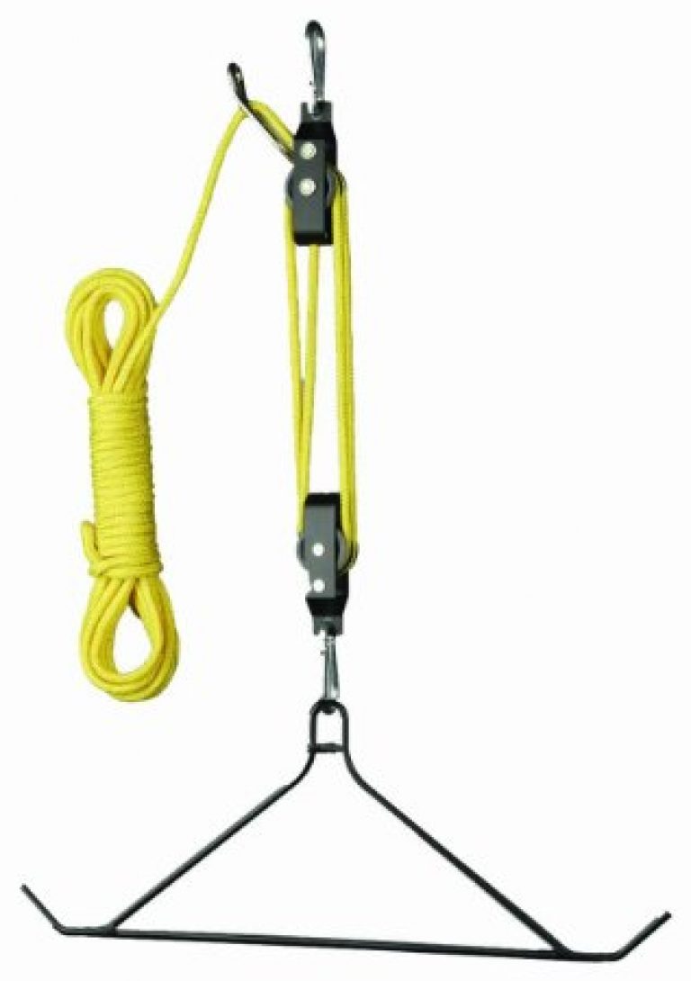 What You Must Have In Your Hunting Safety Kits | TheGearHunt