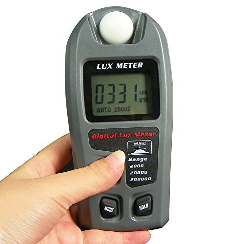 10 Best Light Meters Reviewed in 2024 | TheGearHunt