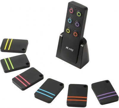 Best Key Finders Reviewed & Rated for Quality - TheGearHunt