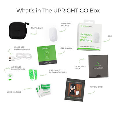 10 Best Posture Trainers Reviewed in 2024 | TheGearHunt