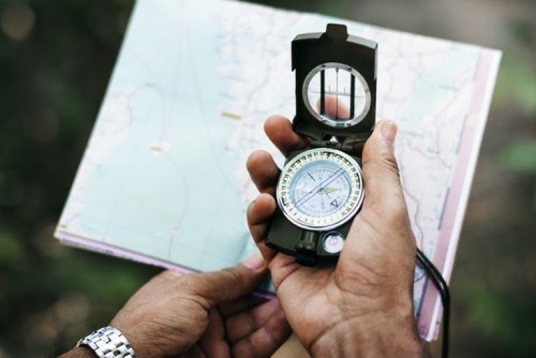 How to Use a Compass: A Complete Guide - TheGearHunt